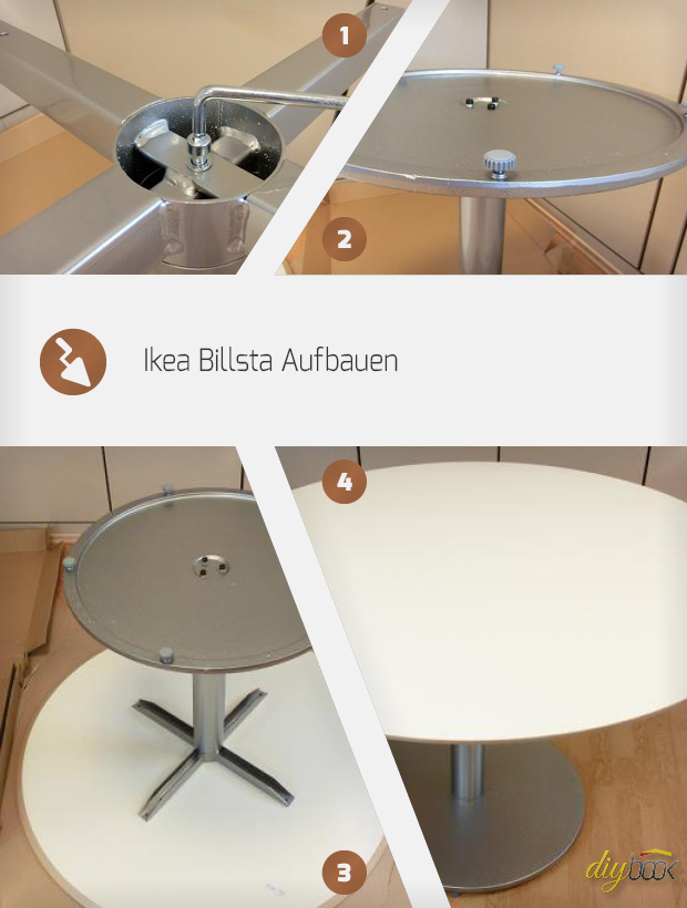 Ikea Billsta Aufbauanleitung - Bauanleitung - Anleitung & Tipps vom ...