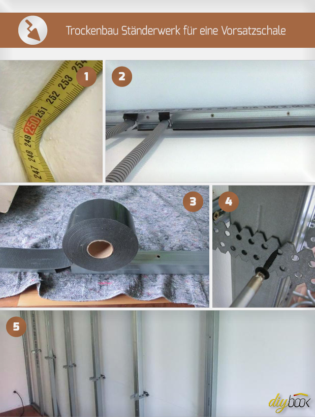 Trockenbau Ständerwerk für eine Vorsatzschale - Anleitung @ diybook.ch